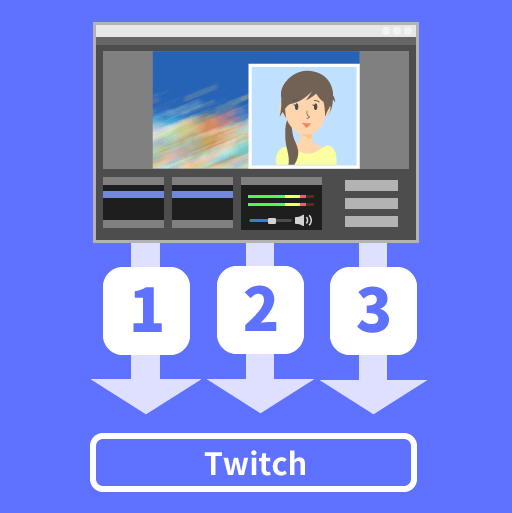 OBS画質設定が自動化？Twitch「高度な配信」機能がやばすぎる - 新・VIPで初心者がゲーム実況するには